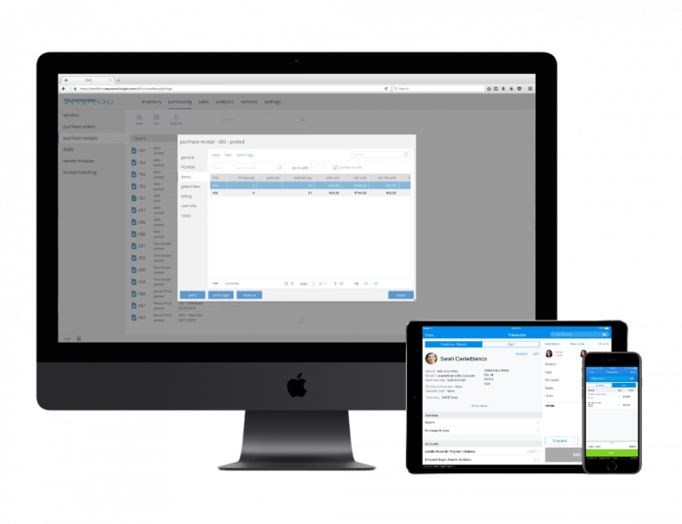 Teamwork Commerce | Retail IT